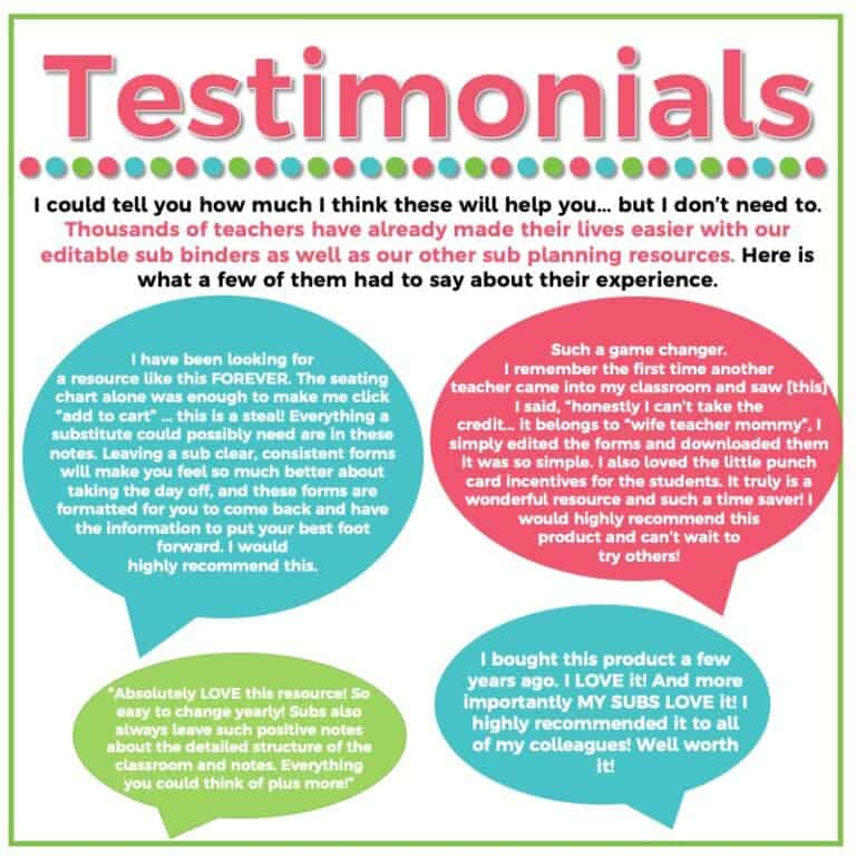 UPDATED Google Slides Substitute Binder (Sub Binder) Educate & Rejuvenate