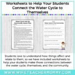 Upper Grade Water Cycle Thematic Unit (Print Version) Educate & Rejuvenate