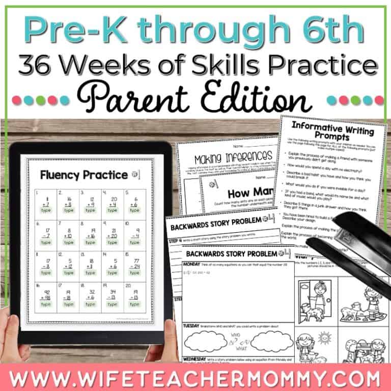 Your Step by Step Guide to Using Google Classroom for Homeschool ...