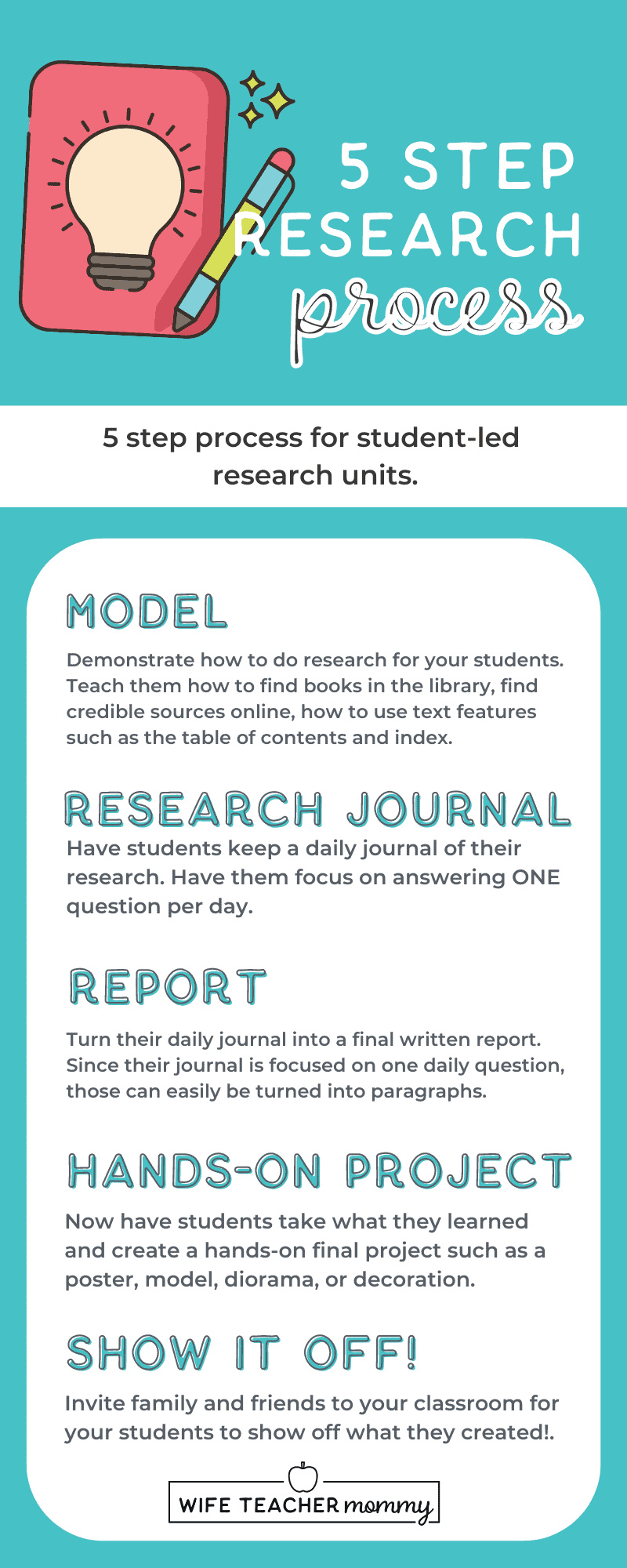 Free Training: The 5 Step Research Process Educate & Rejuvenate