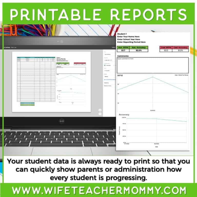Student Data Tracker for Reading Fluency & Accuracy on Google Sheets