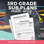 3rd Grade Emergency Sub Plans Educate & Rejuvenate
