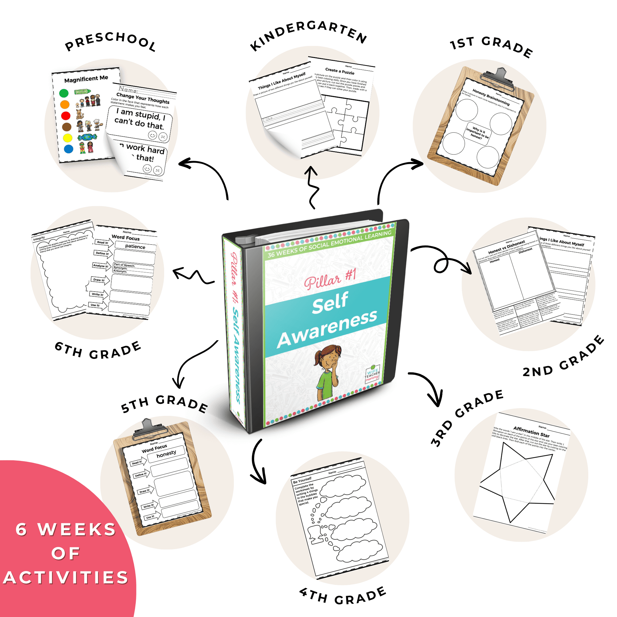 6 Weeks of Self-Awareness Bundle for PreK-6th Grades Educate & Rejuvenate